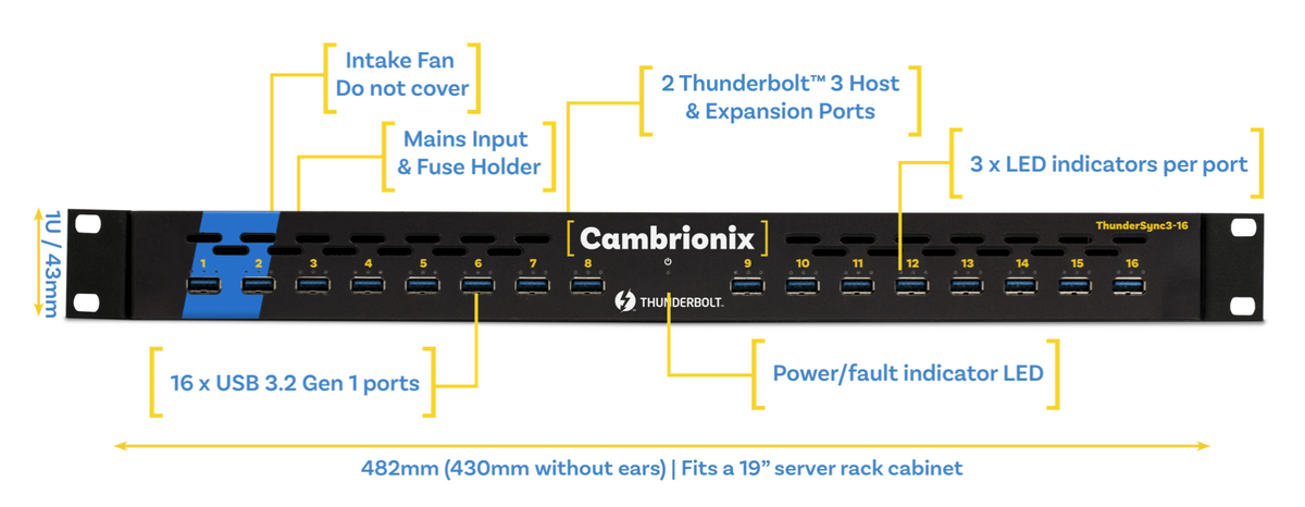Cambrionix ThunderSync 3-16 | Tech to School