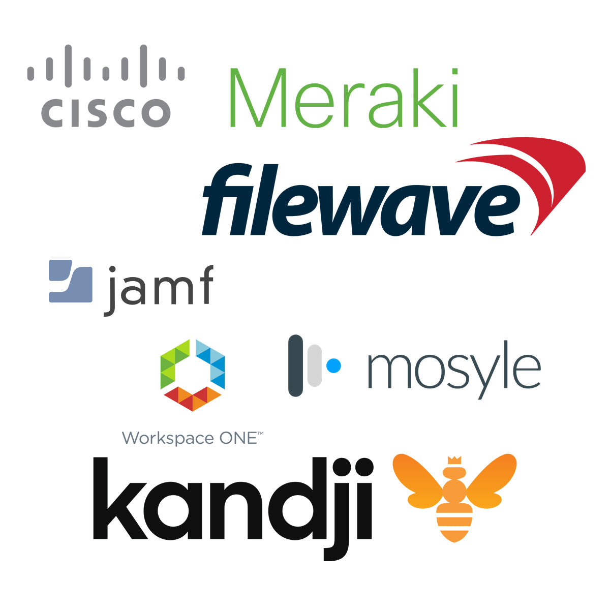 6 Apple MDM Solutions for K-12 Schools - Tech to School