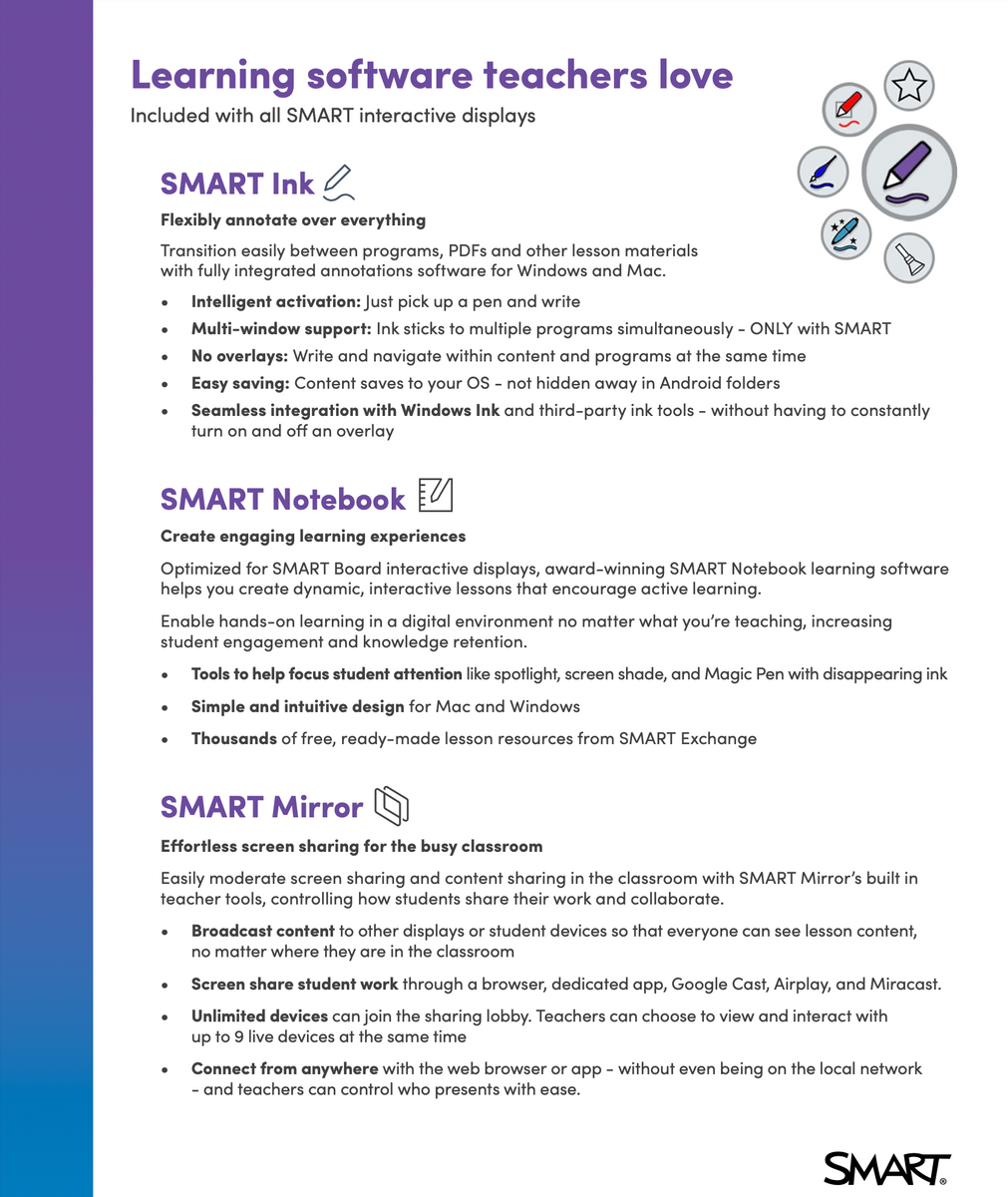 SMART Board GX Plus V4 Interactive Display | Tech to School